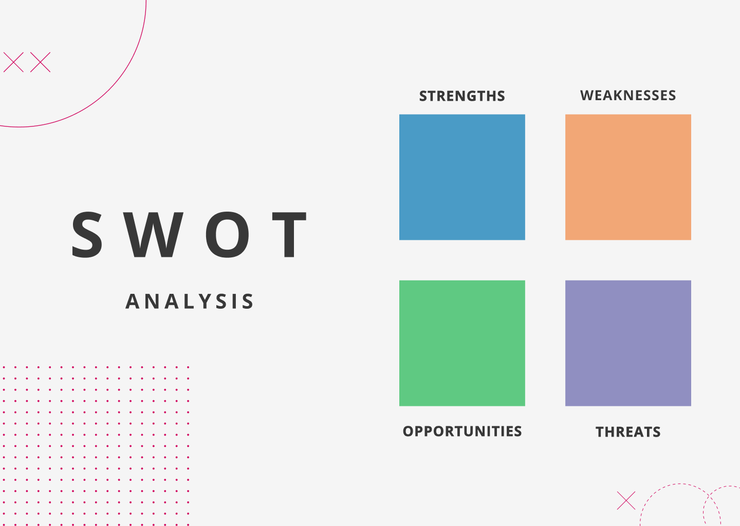 Template SWOT Analysis For Strategic Action 4straction